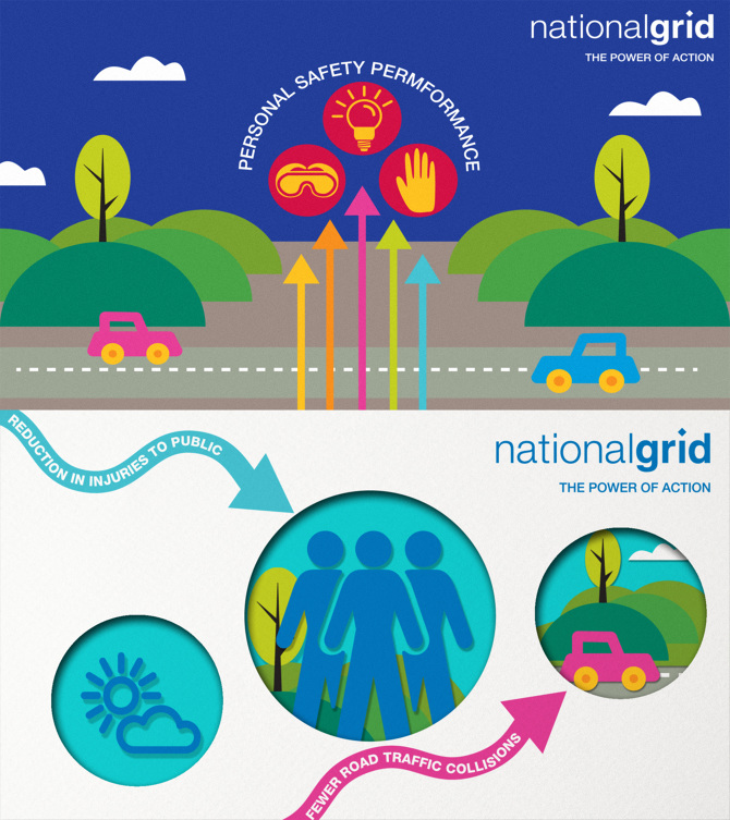 Designs//Boards - andrew white