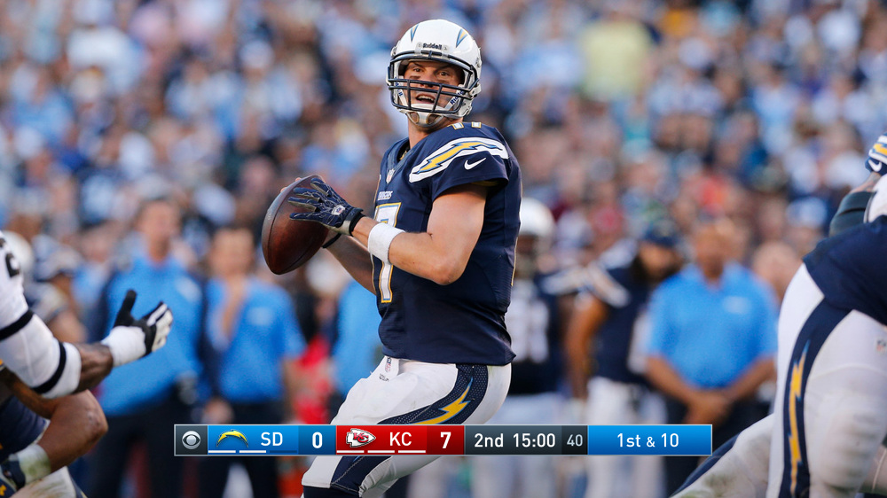 CBS Sports Rebrand - Mike Arcangeli