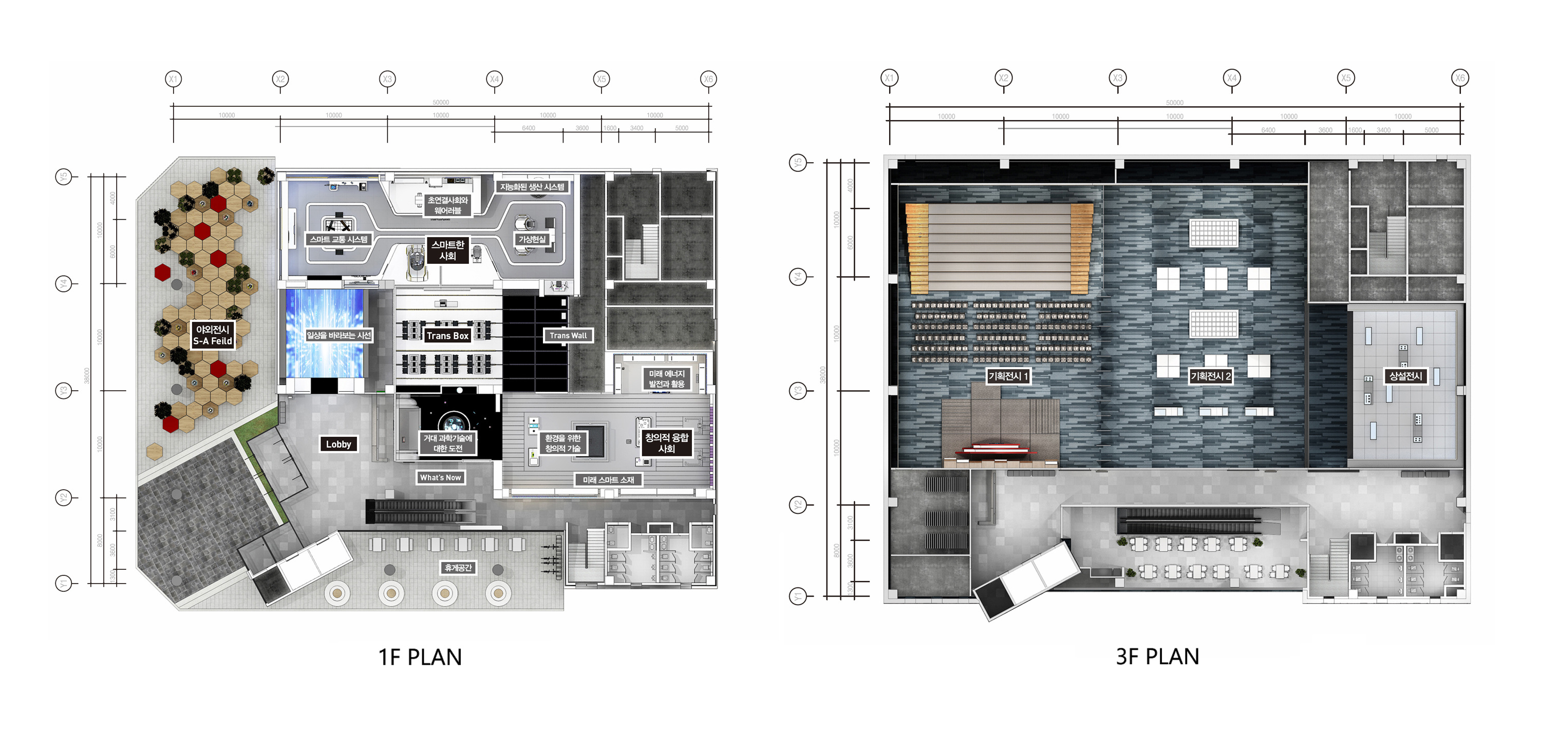 Advanced Research Results Exhibition Hall - Dconcierz