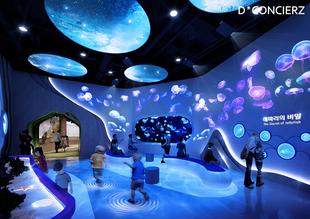 National Institute of Ecology - Dconcierz
