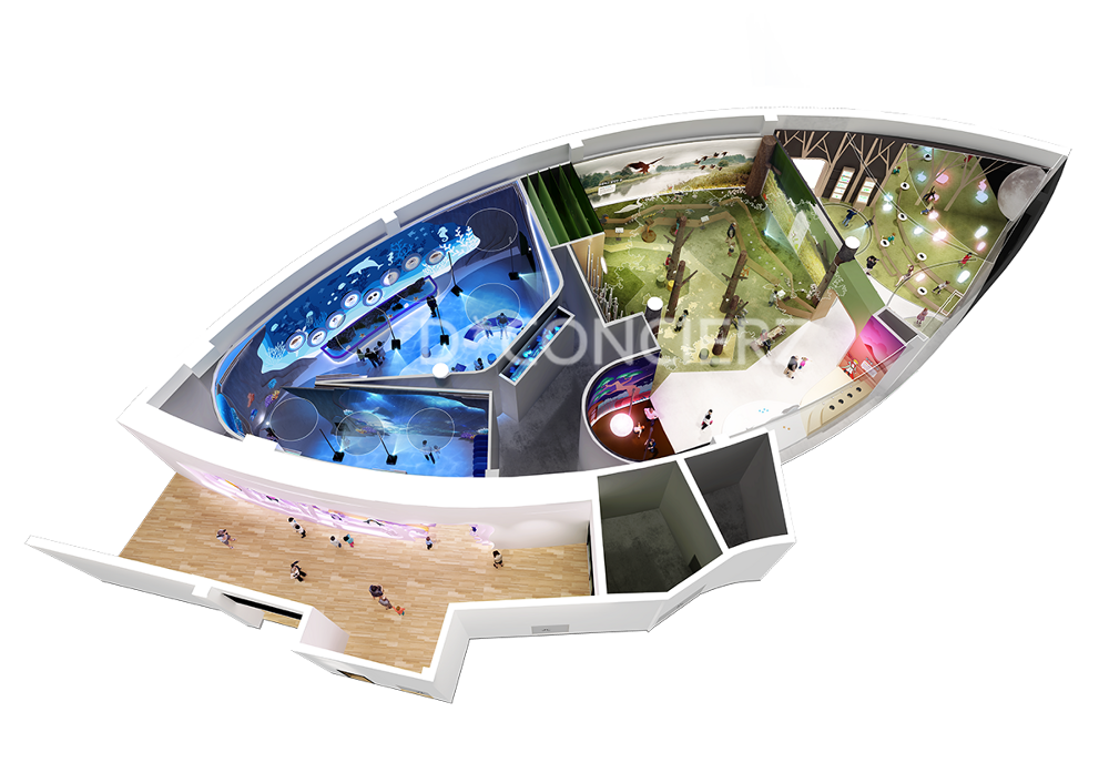 National Institute of Ecology - Dconcierz