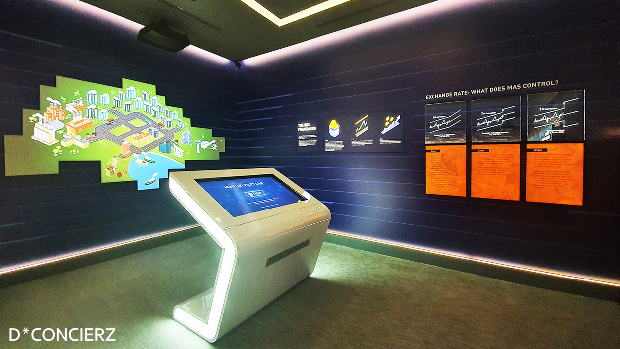 MAS(Monetary Authority of Singapore) Gallery - Dconcierz