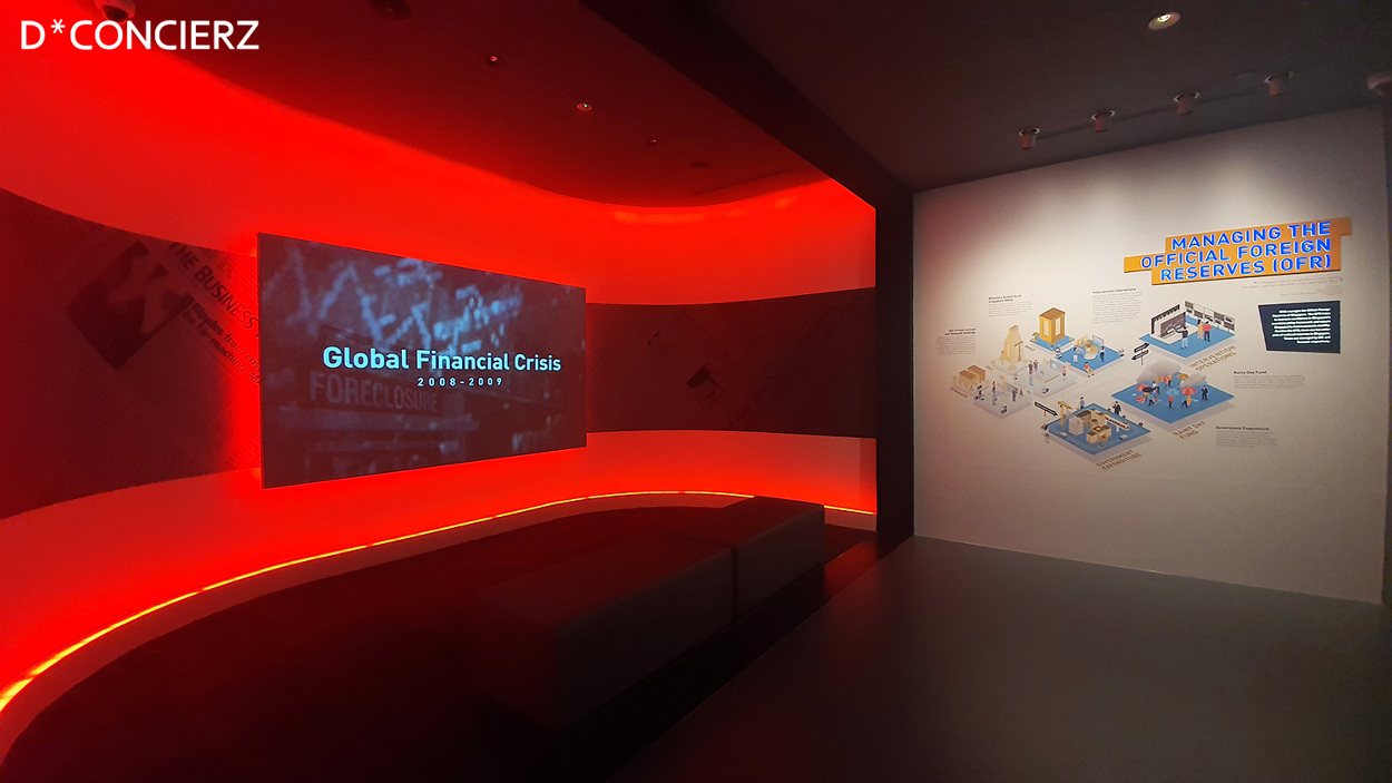 MAS(Monetary Authority of Singapore) Gallery - Dconcierz