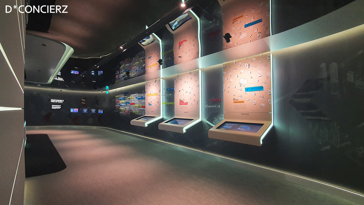 MAS(Monetary Authority of Singapore) Gallery - Dconcierz