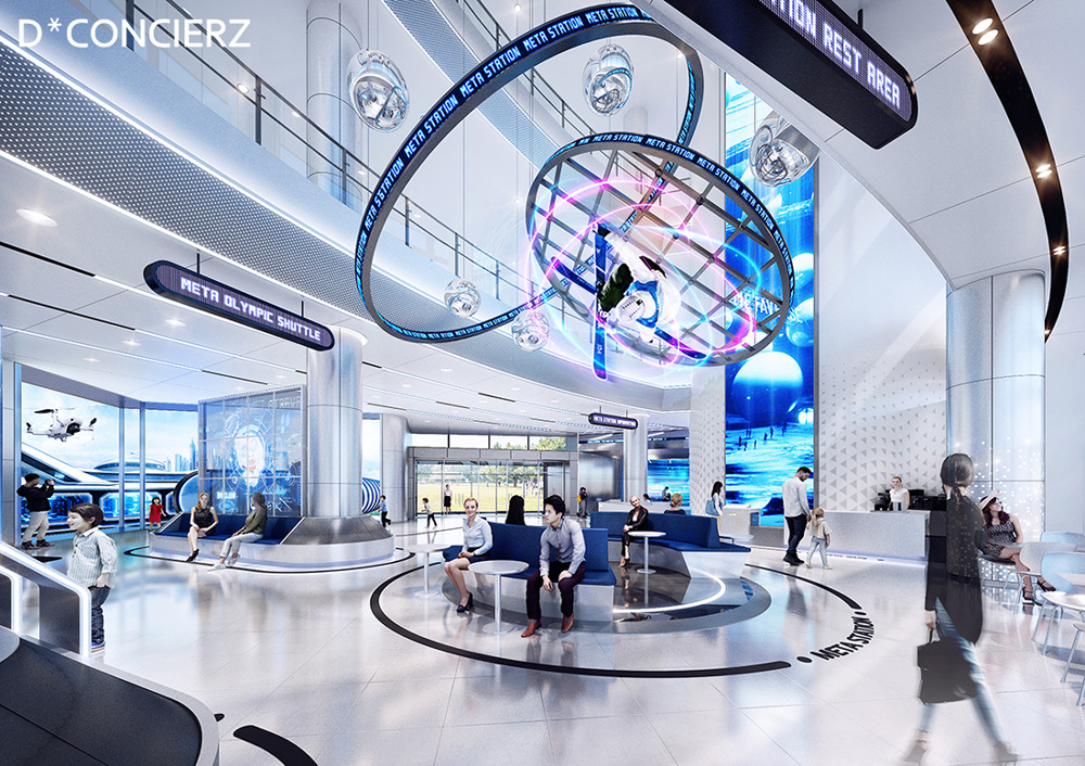 Metaverse Convergence Multiplex - Dconcierz