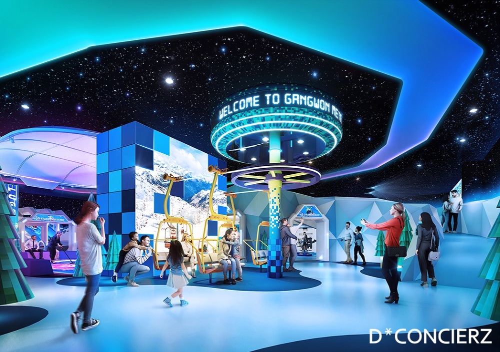 Metaverse Convergence Multiplex - Dconcierz