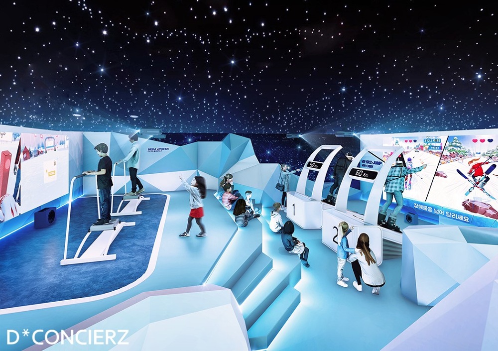 Metaverse Convergence Multiplex - Dconcierz