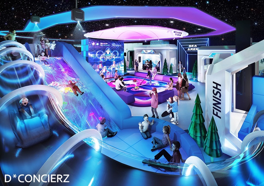 Metaverse Convergence Multiplex - Dconcierz
