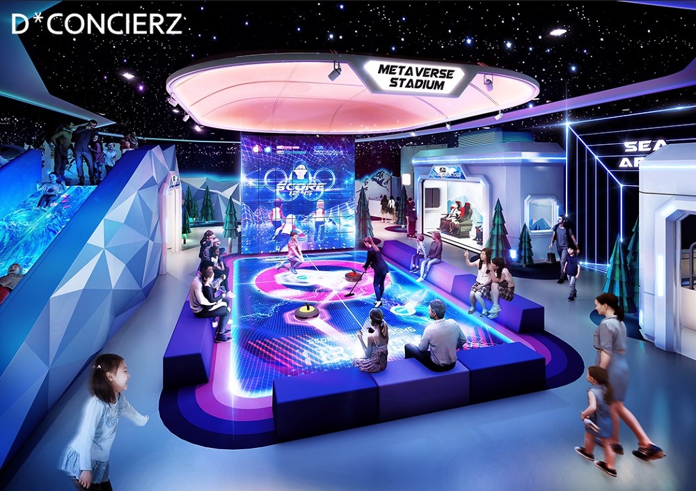 Metaverse Convergence Multiplex - Dconcierz