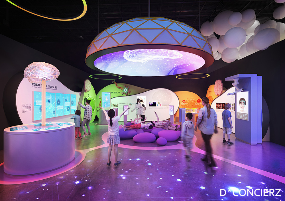 2025 National Science Museum Joint Special Exhibition - Dconcierz