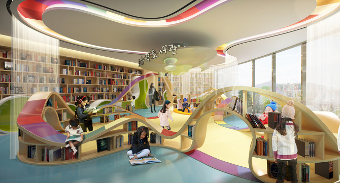 Doolly Museum Proposal - Dconcierz