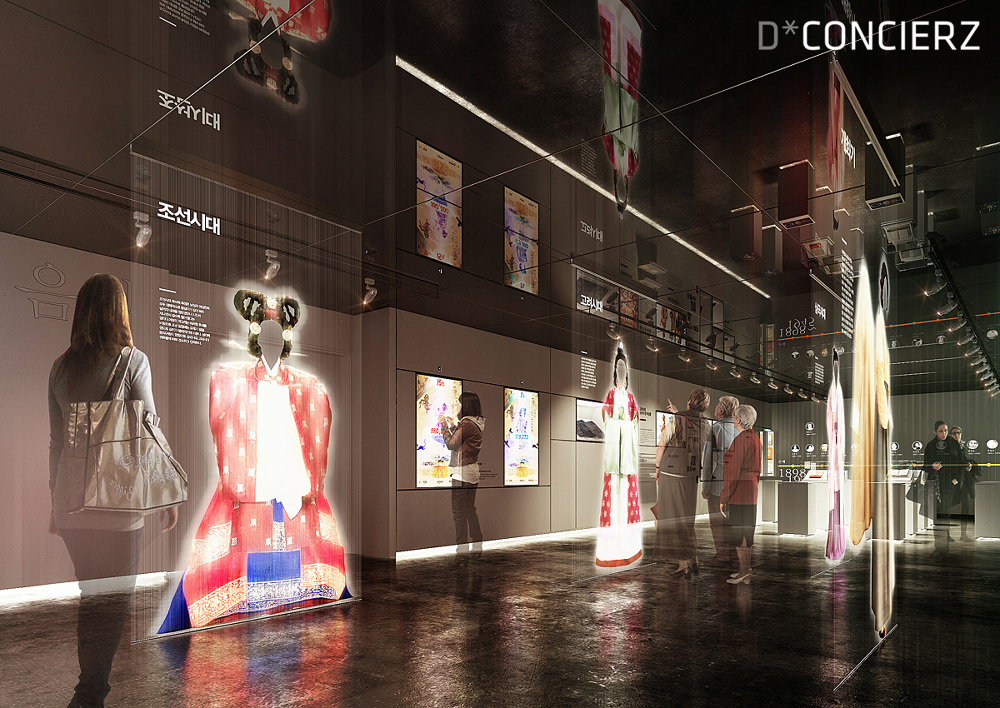 The National Women's History Museum - Dconcierz