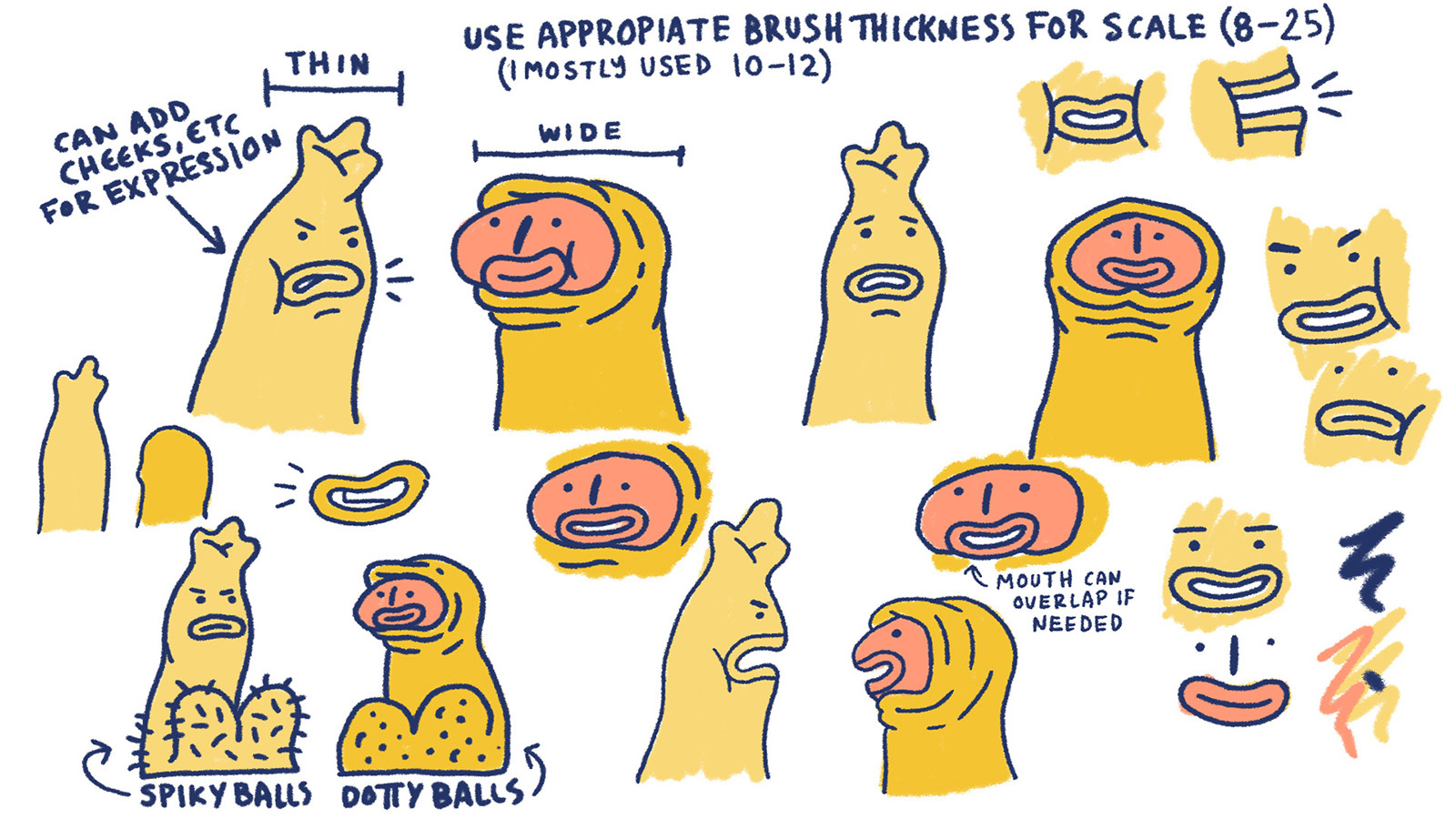 Private Parts - guy-field