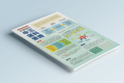 LSS Academic Guide - Vivi Mak