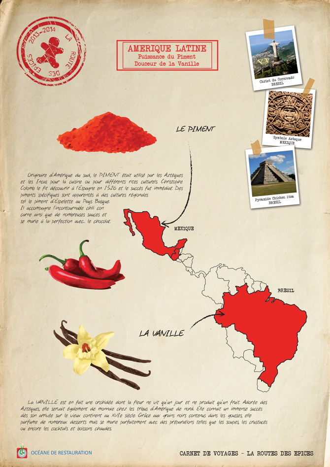 LA ROUTE DES EPICES - Benjamin BARON