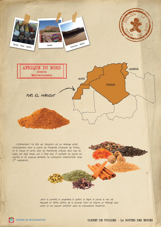 LA ROUTE DES EPICES - Benjamin BARON