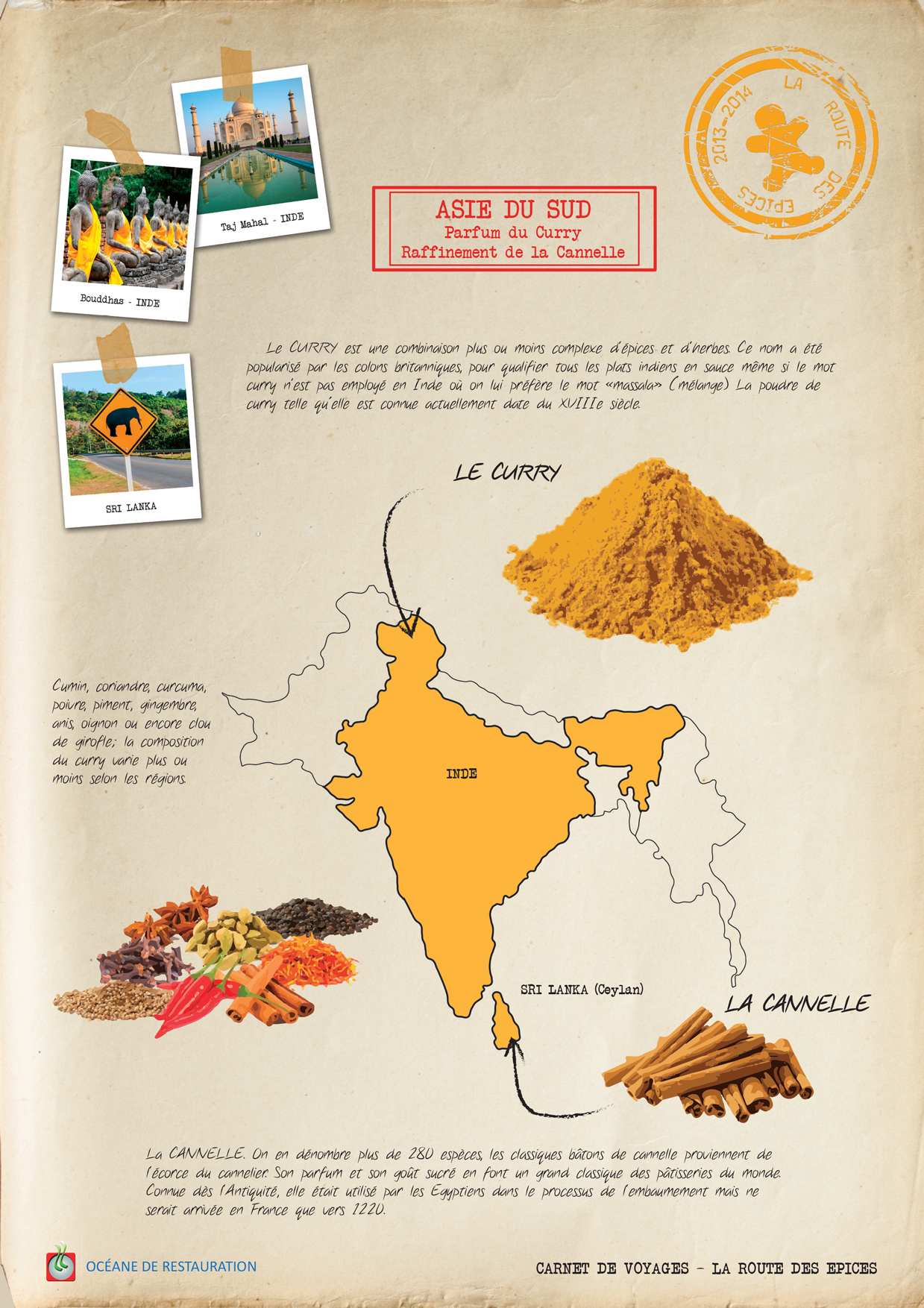 LA ROUTE DES EPICES - Benjamin BARON