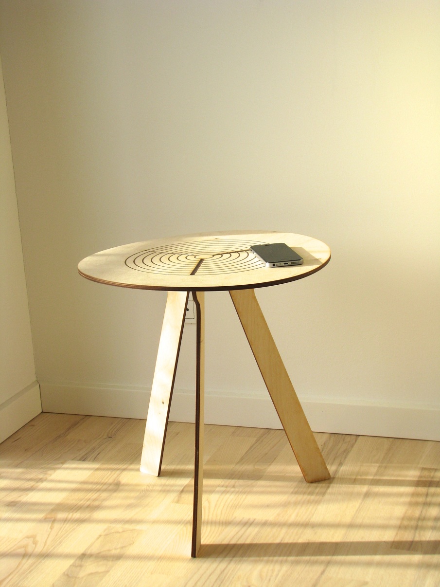 AIM table - Wedel Design