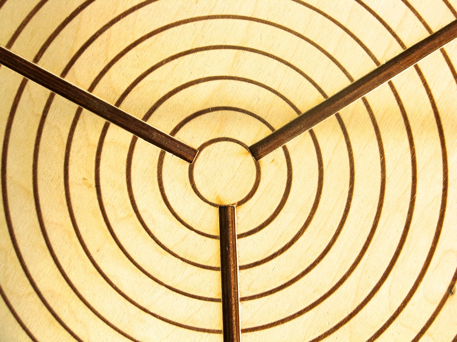 AIM table - Wedel Design