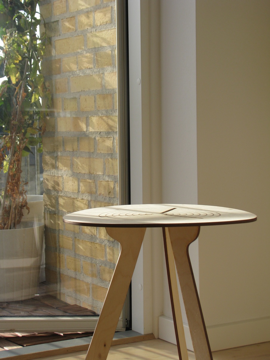 AIM table - Wedel Design