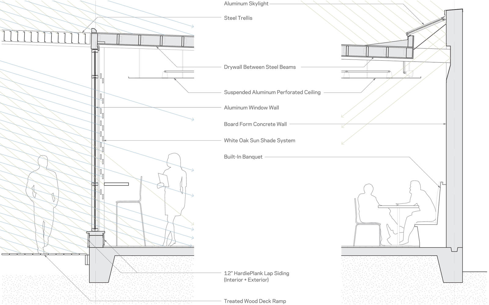 Menil Cafe - ADD work