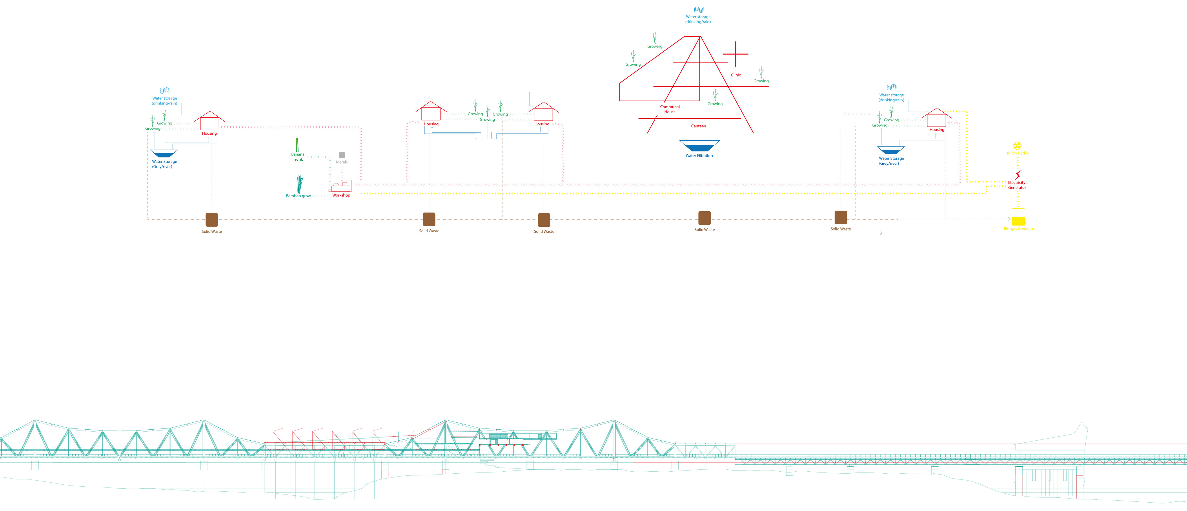 Introduction_Village on a Bridge Hanoi - Timmy Whitehouse