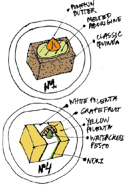 The Brick Project - www.cocosauvage.org