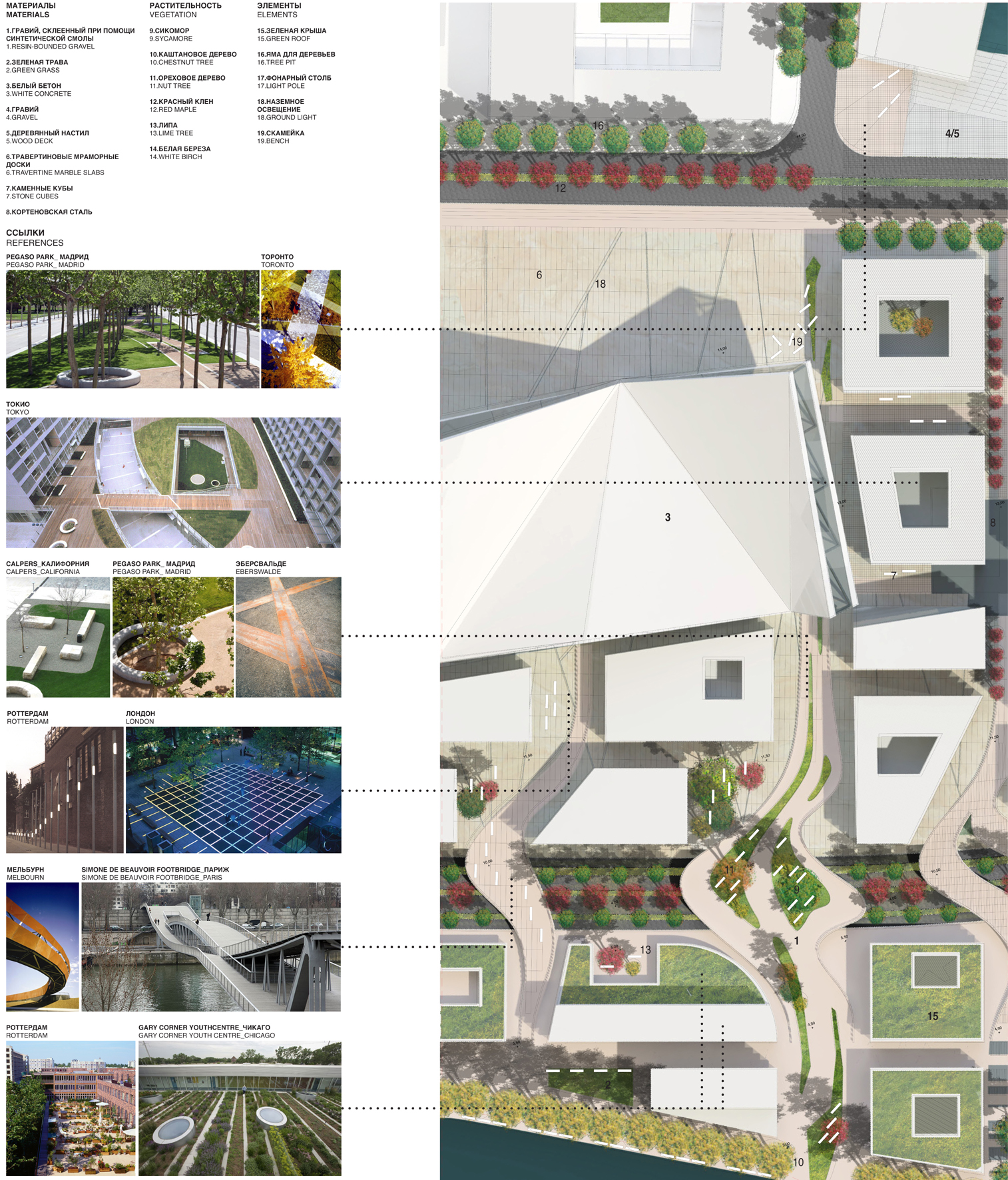 kal - Still Urban Design