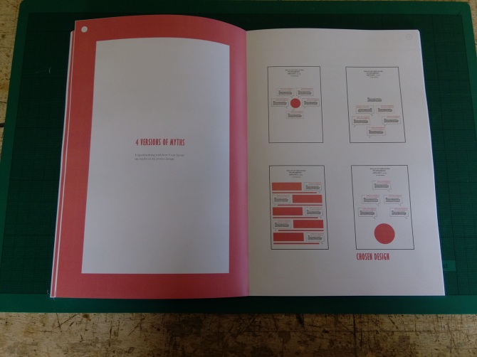 Book Designs - Laura Gainer