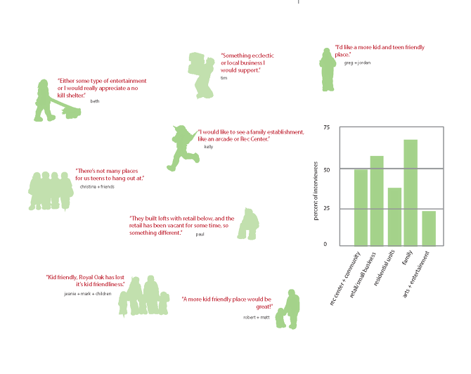 Common Grounds - Matt Cebula