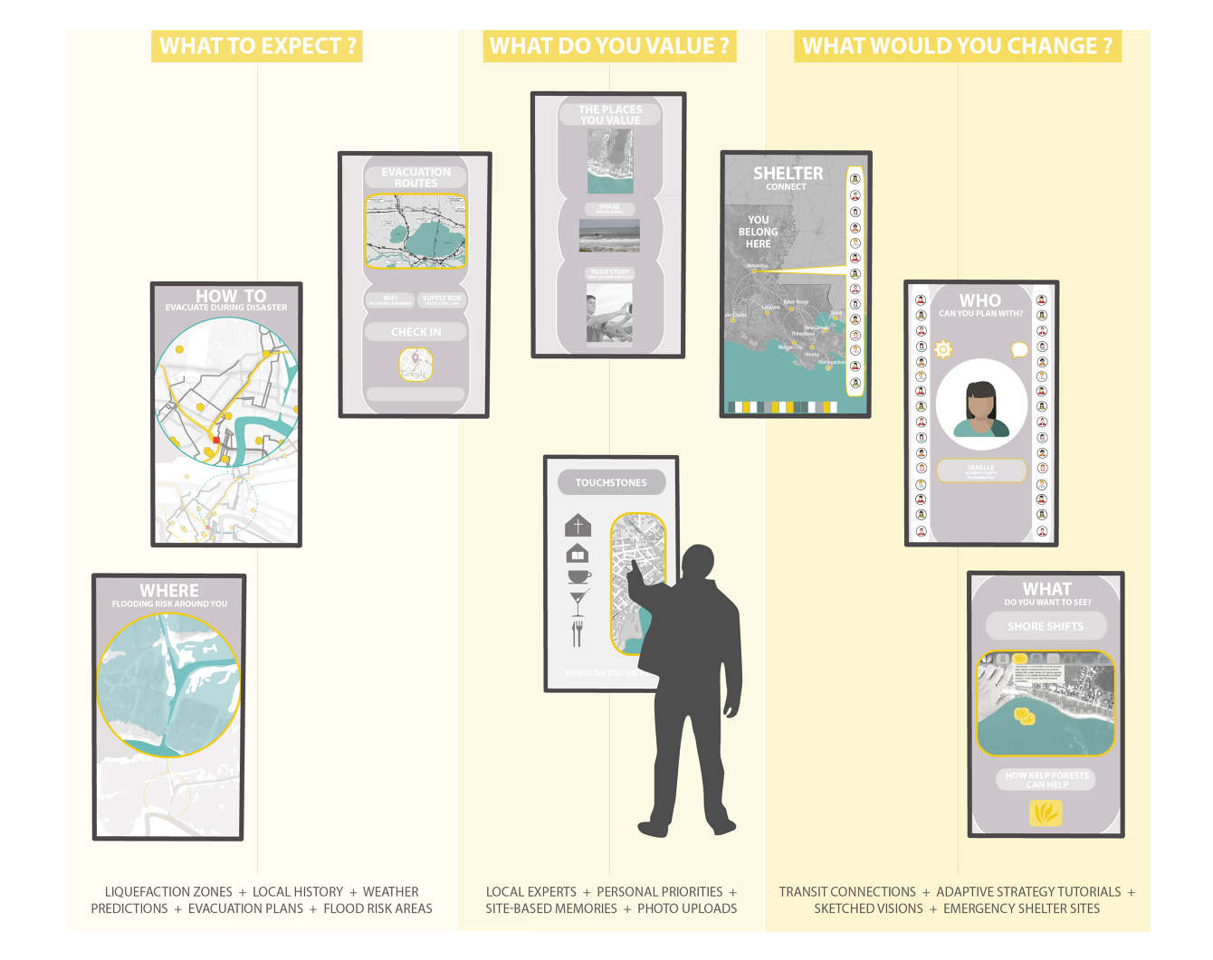 Future Vision - Johanna Hoffman