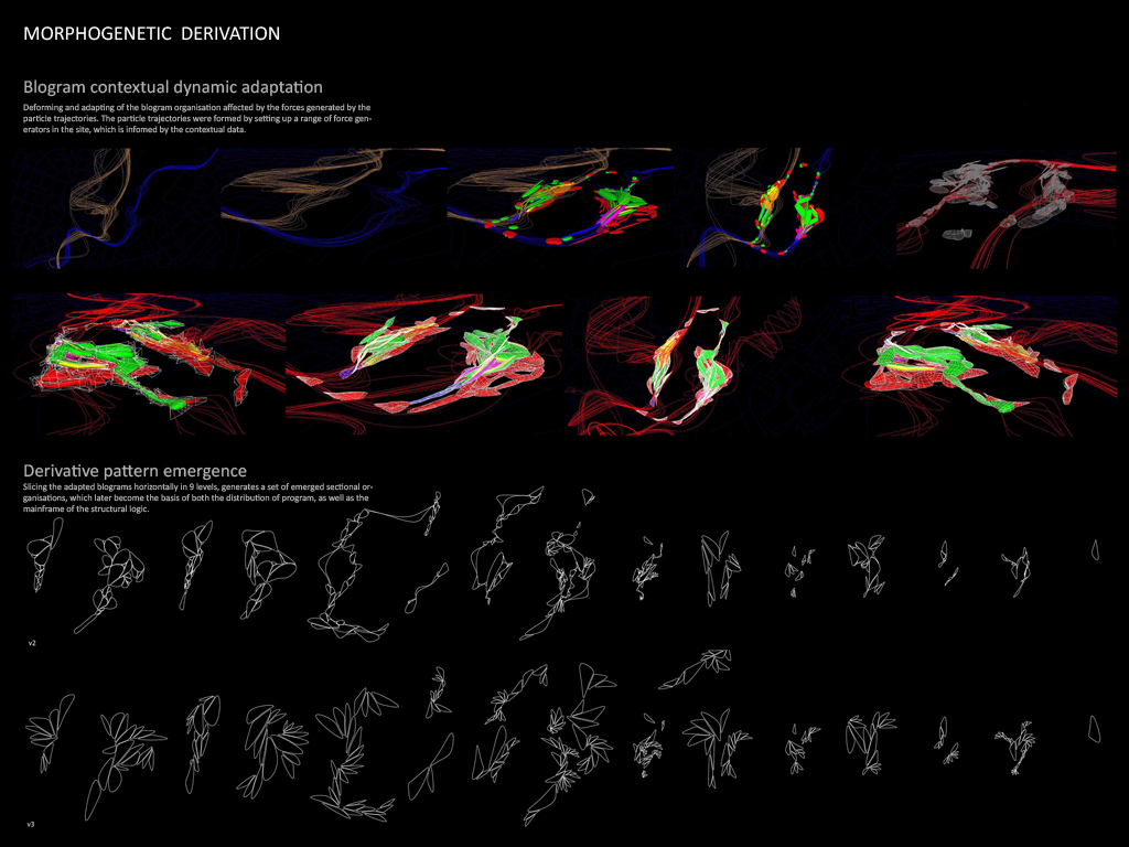 .metaplasia. - christoskoukis