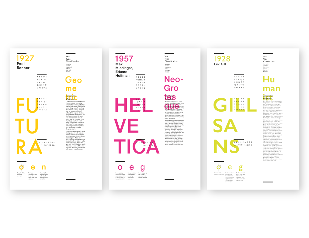 Type Classification Poster - Yiru Lai