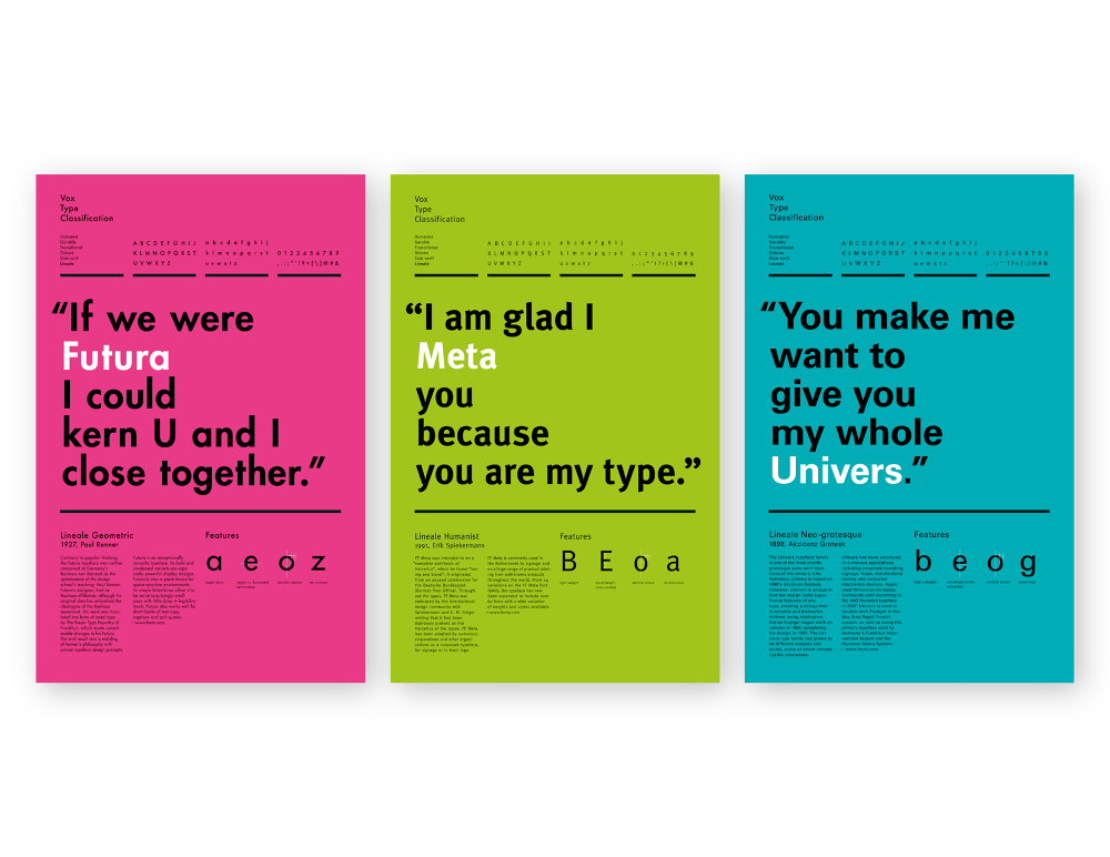 Type Classification Poster - Yiru Lai