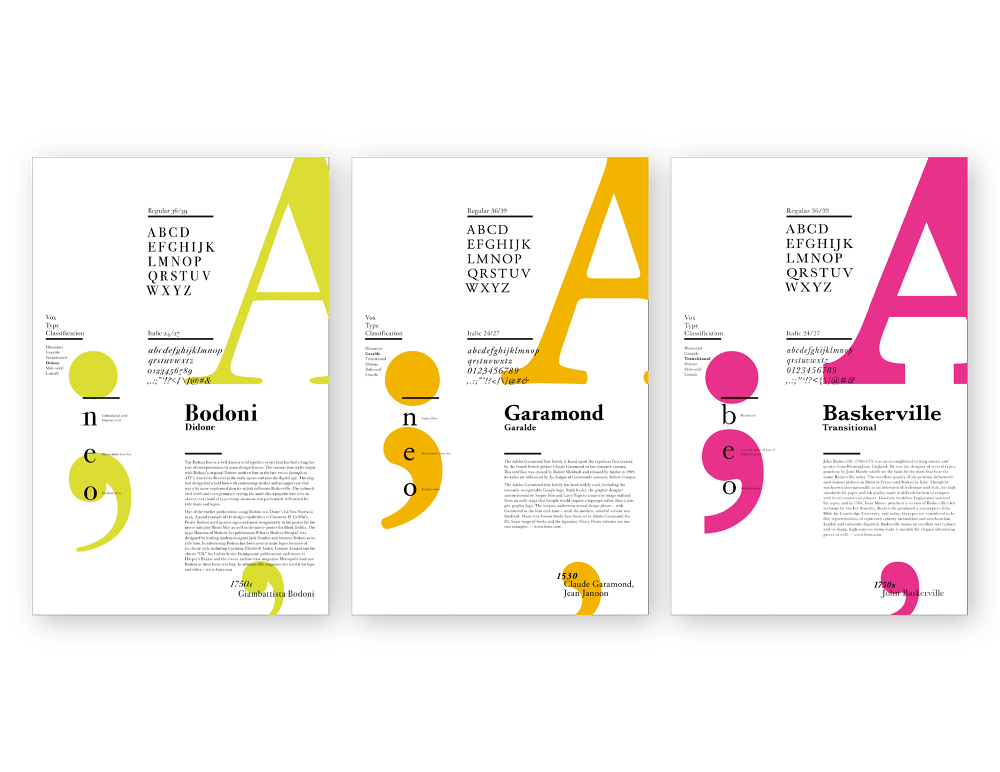 Type Classification Poster - Yiru Lai