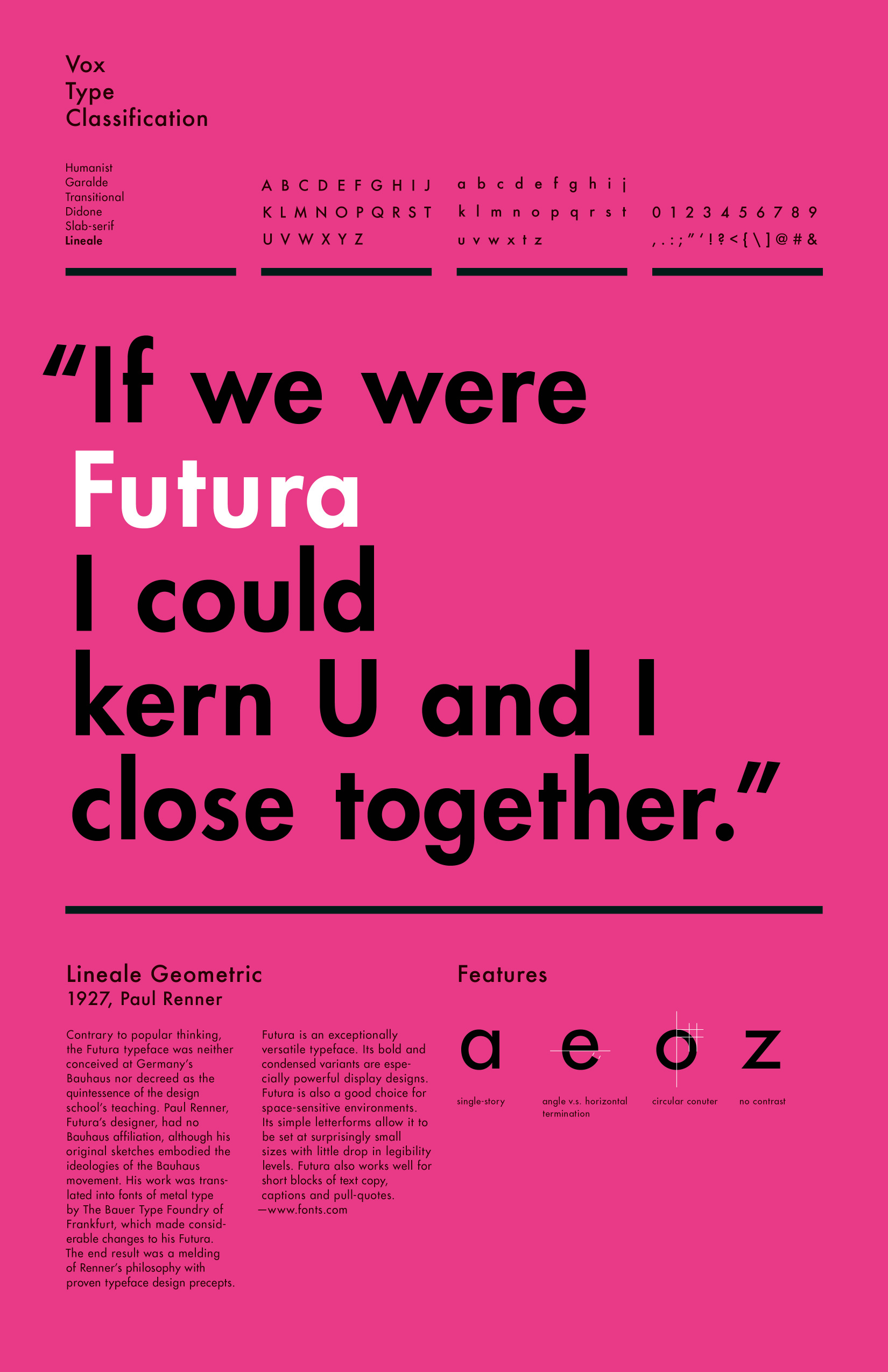 Type Classification Poster - Yiru Lai