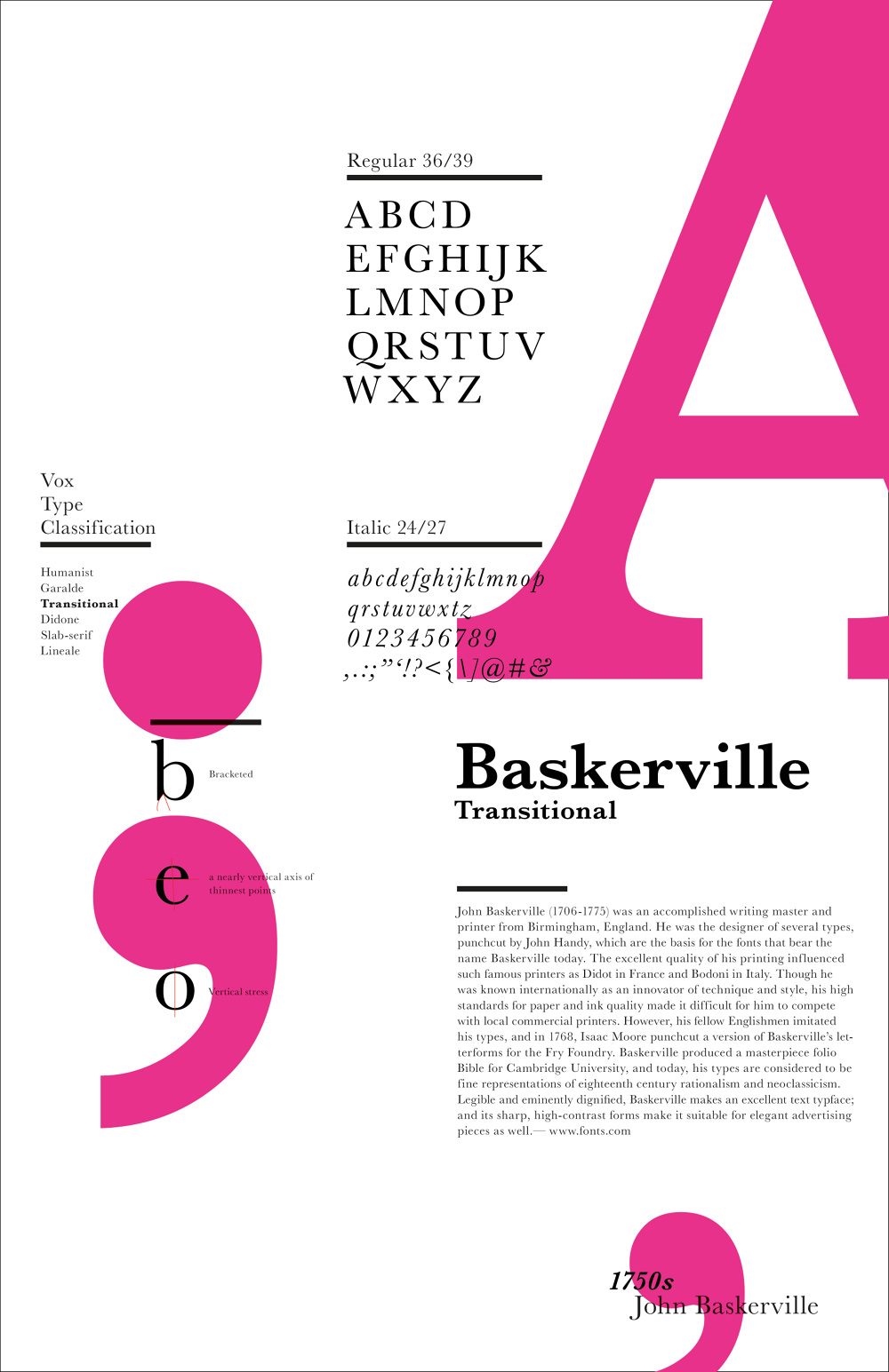 Type Classification Poster - Yiru Lai