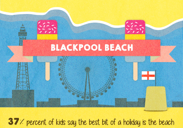 Kids want to go to Blackpool! - An illustrated infographic - Design by ...