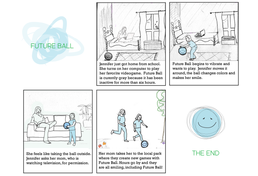 Future Ball - dragonb8