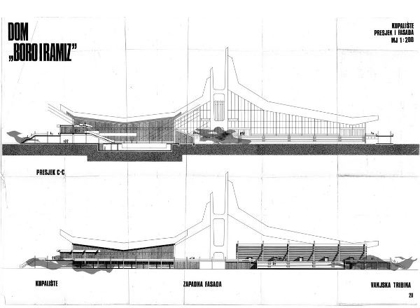 Case Study: SPENS - Sonja Jankov