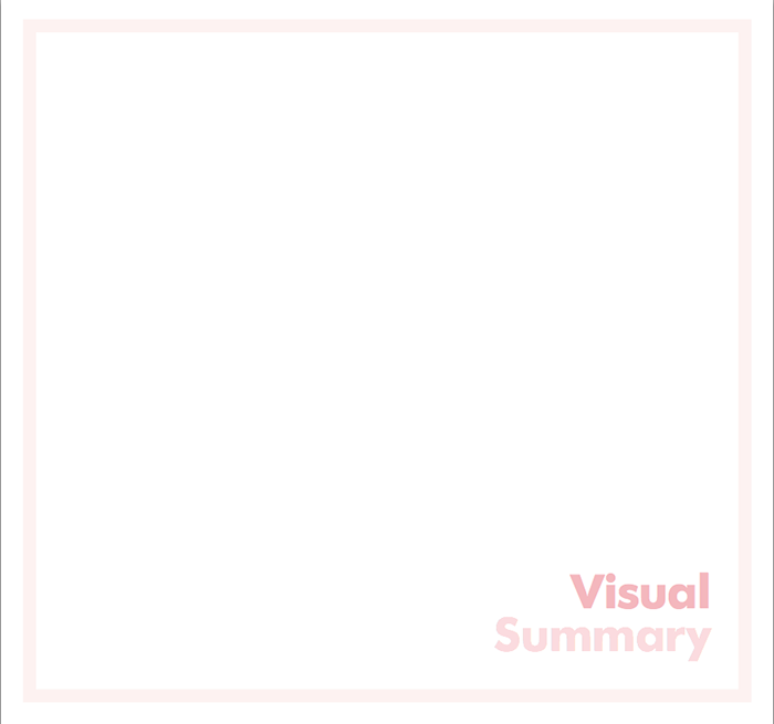 Visual Summary - Angels Vicente