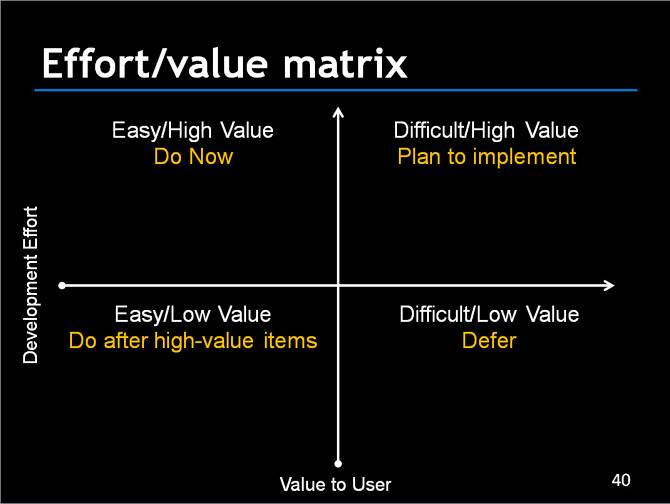 IIUG Usability Sandbox 2013 - Justin McDavid