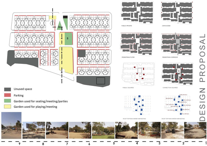 the LIC renewal - v.sanchez.chocano.com