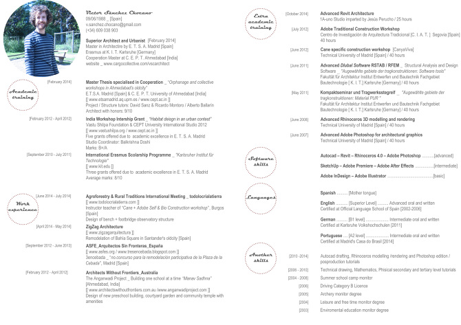 CV + bio - v.sanchez.chocano.com