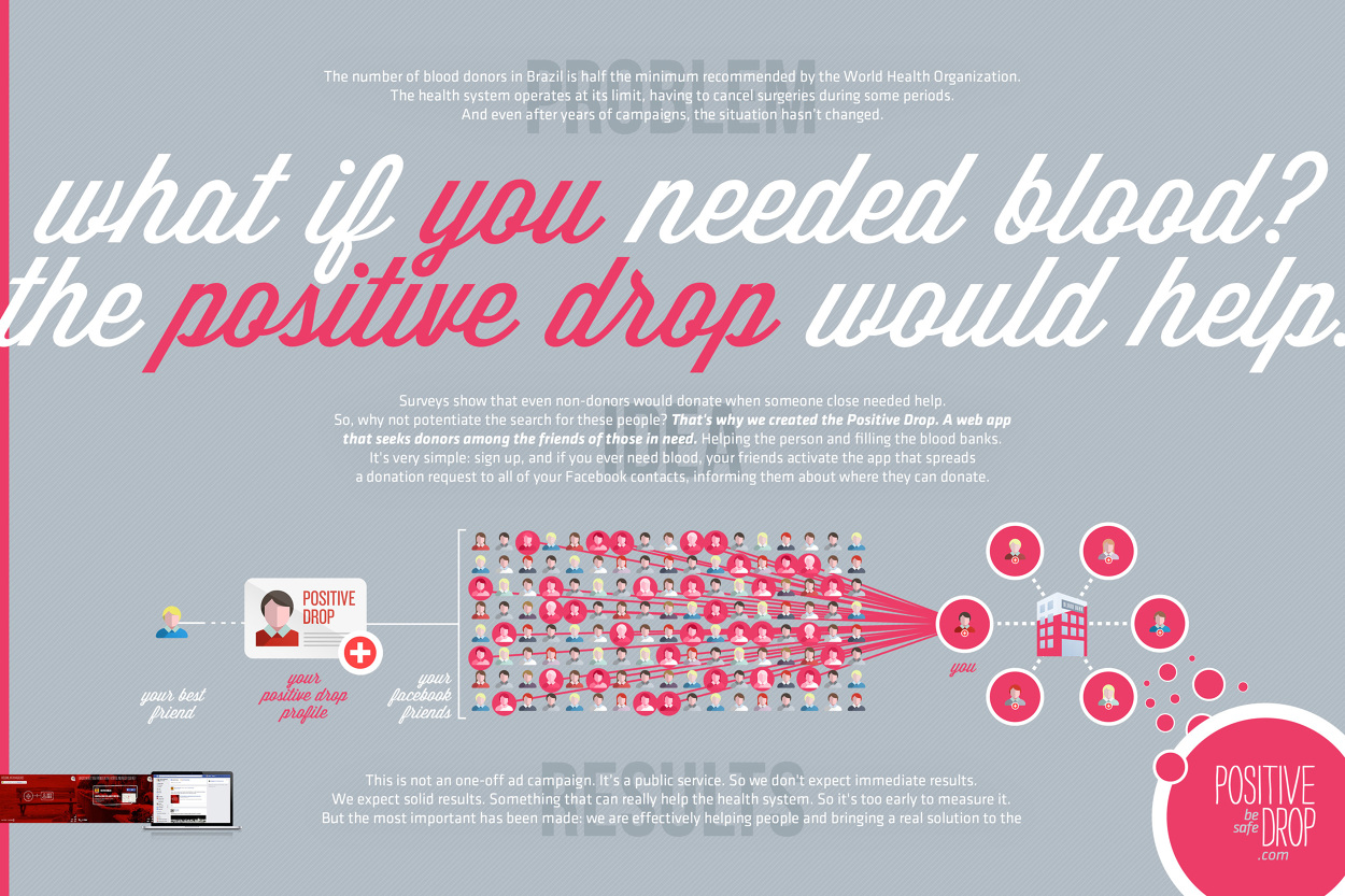 Case Boards - We The Vikings / Design Studio