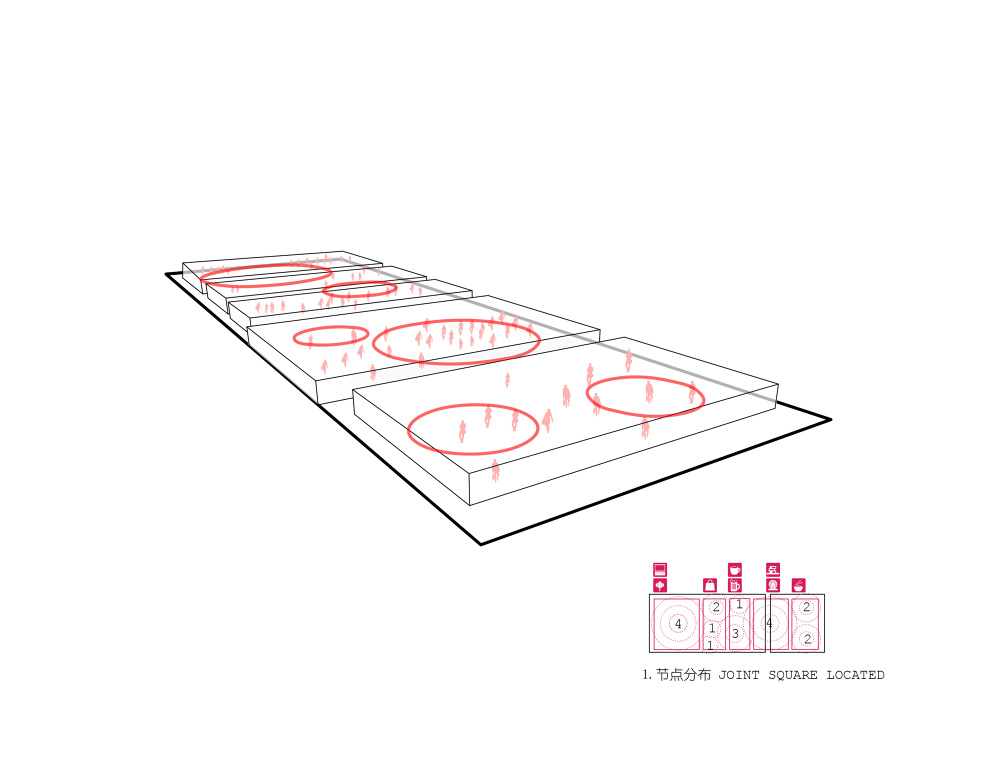 Commercial District Design - yuanyyyuan