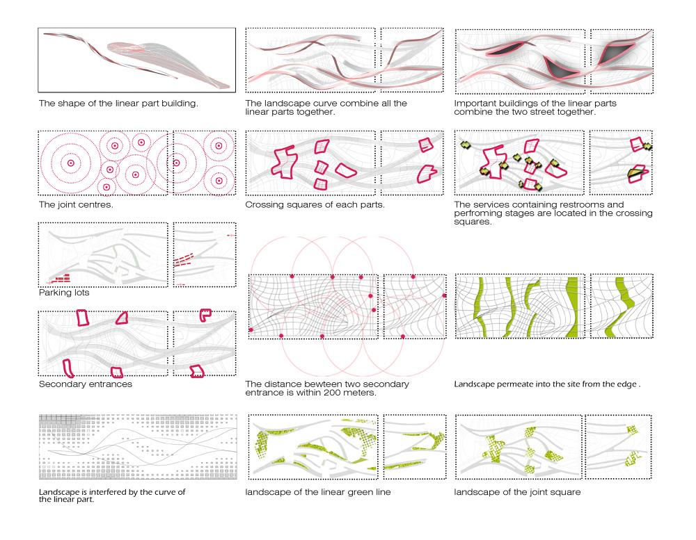 Commercial District Design - yuanyyyuan