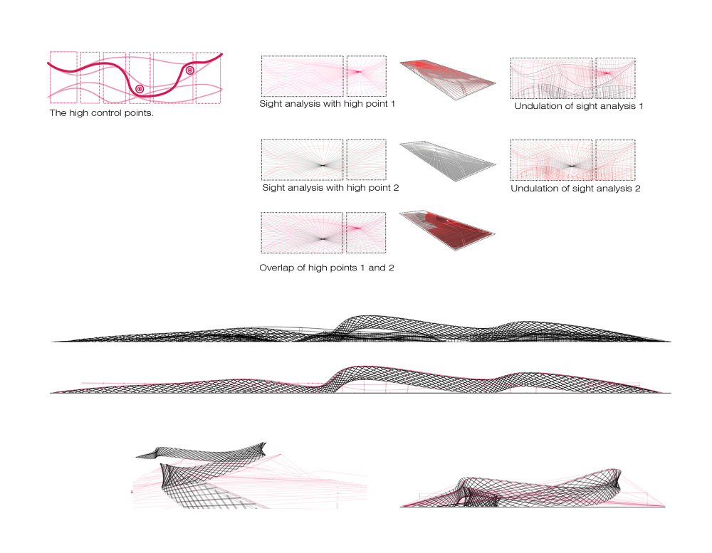 Commercial District Design - yuanyyyuan