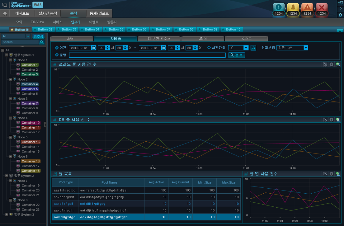 Tmax SysMaster - Amy Kim