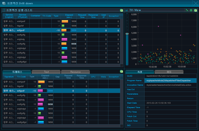 Tmax SysMaster - Amy Kim